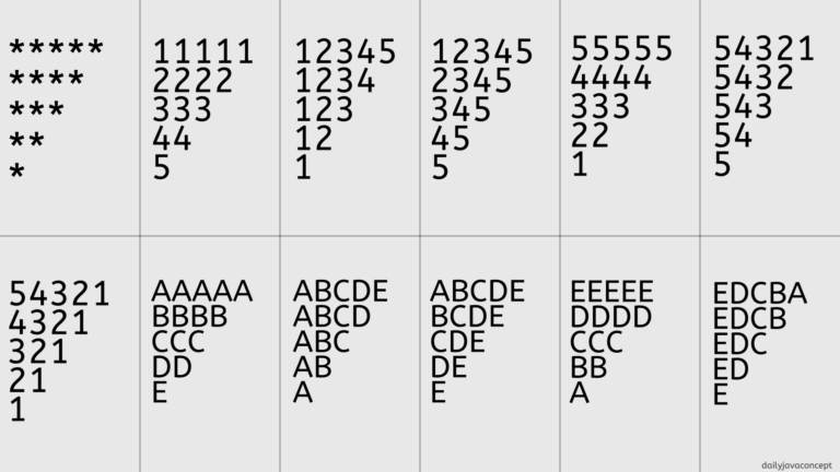 Daily Java Concept - Become Beginner to Java Developer